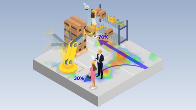 Metropolis Microservices | NVIDIA 开发者