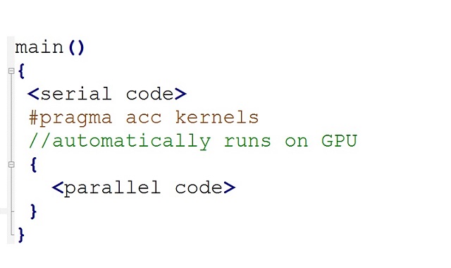 OpenACC: More Science Less Programming | NVIDIA 开发者