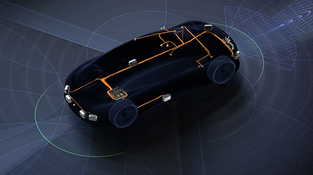 NVIDIA DriveWorks | NVIDIA 开发者