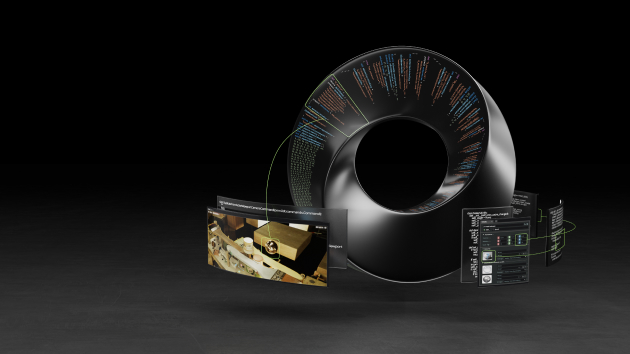Omniverse Replicator Nvidia 开发者 Nvidia 开发者 