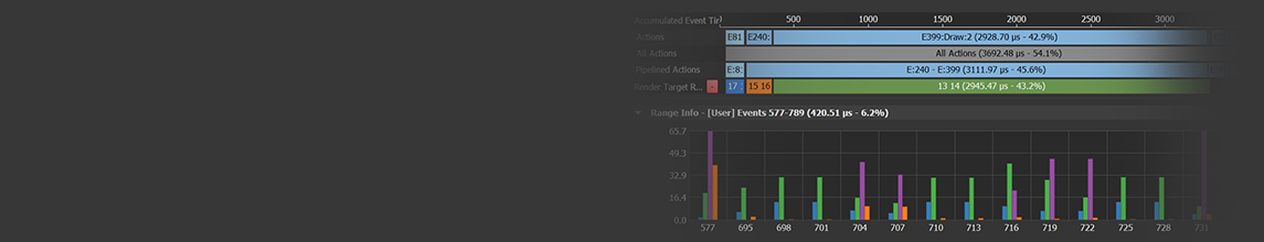NVIDIA Nsight Graphics | NVIDIA Developer
