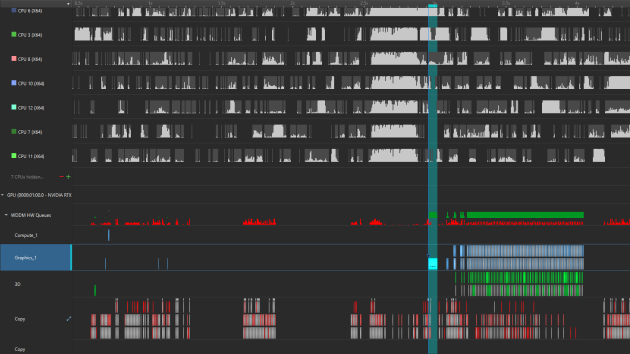 NVIDIA Nsight Systems | NVIDIA Developer
